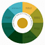 Step by Step process for Abraham Hicks Focus Wheel Template